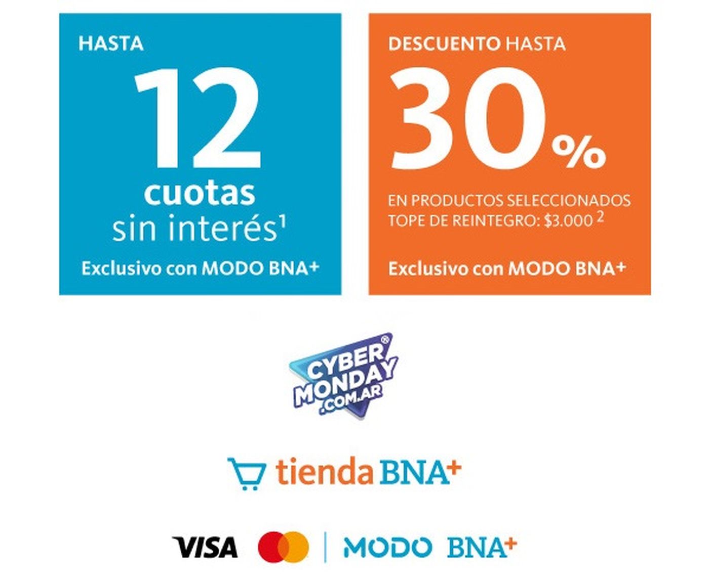 Cyber Monday: el Banco Nación se suma a los descuentos y promociones