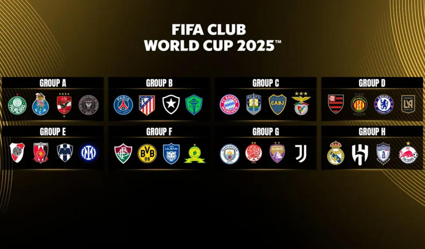 El fixture completo del Mundial de Clubes con todos los partidos de la fase de grupos