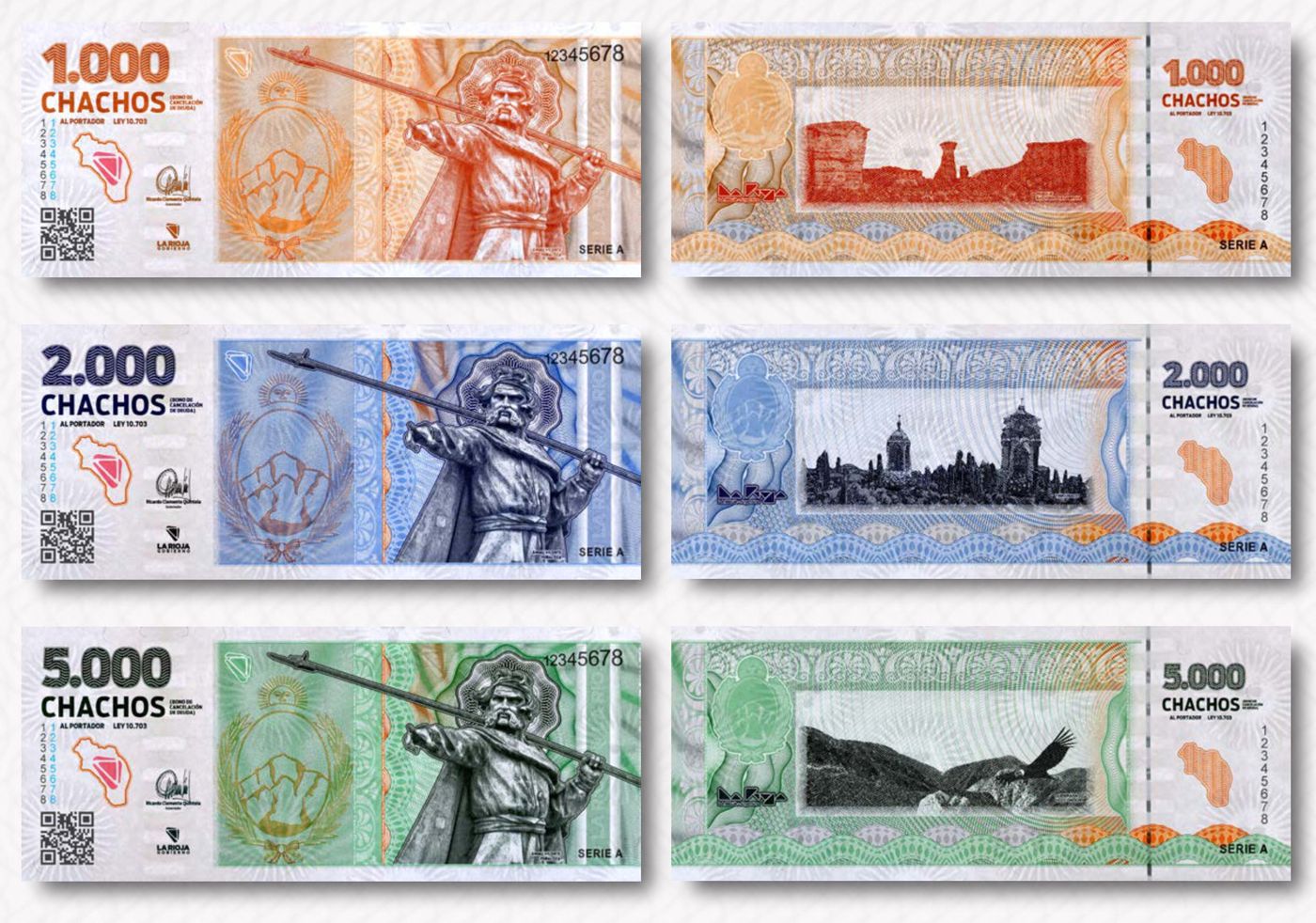 Con los Chachos de La Rioja volvieron las cuasimonedas a la Argentina ...