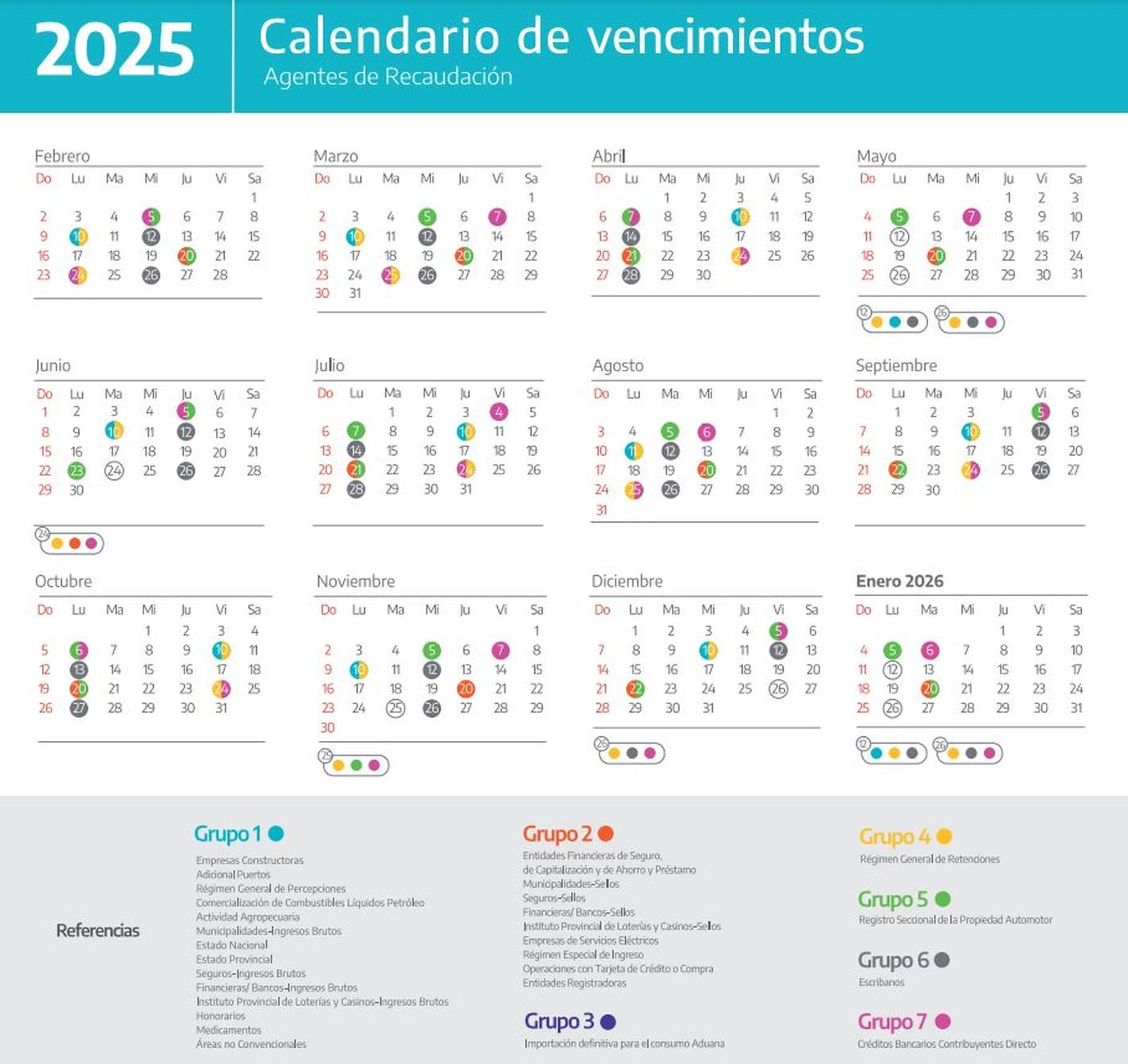 ARBA definió el calendario de vencimientos para los impuestos ...